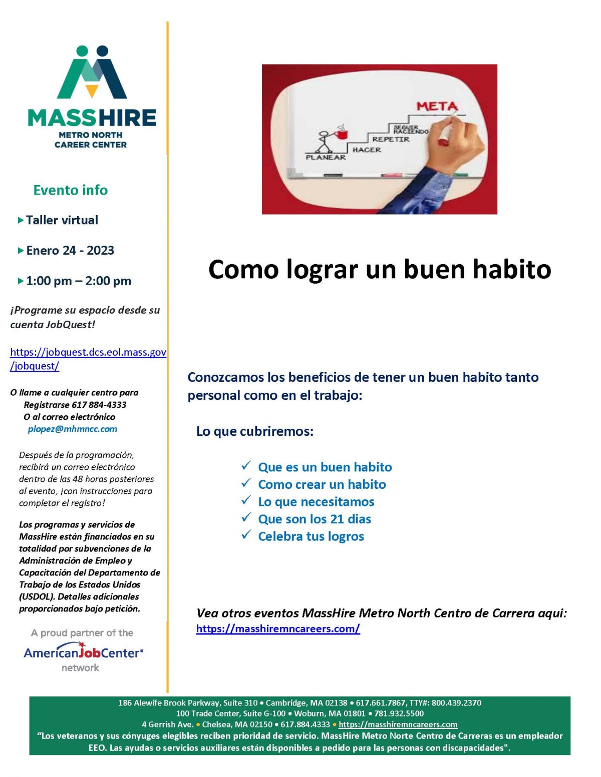 Como Lograr un Habito - MassHire Metro North Career Center